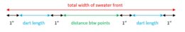 How to Knit Better Short-Row Bust Darts – TessKnits.com